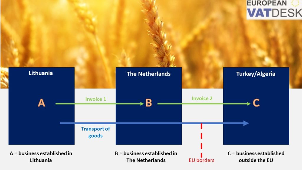Can I reclaim VAT incurred before I registered for VAT purpose ...